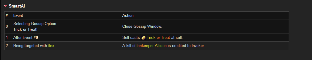 [Hallow's End] Innkeeper in stormwind has the dialog for trick or treat, but it does not work ...