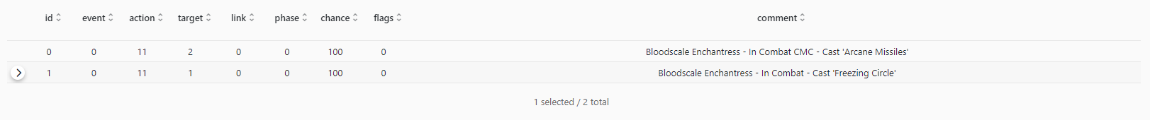 [Zangarmarsh] NPC - Bloodscale Enchantress · Issue #13930 · azerothcore ...