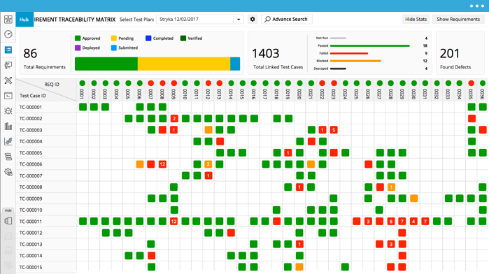  FR Traceability Matrix View Issue 507 Reportportal reportportal GitHub