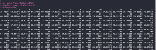 Experiment 8(Linear Regression) · Issue #14 · Dain1234/CSA1674-DWDM · GitHub