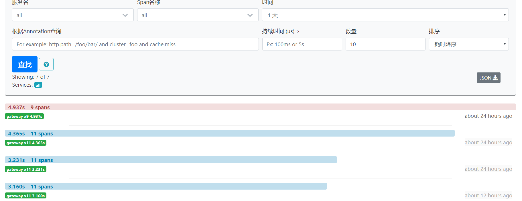 How to filter the zipkin error tag · Issue #2648 · openzipkin/zipkin · GitHub