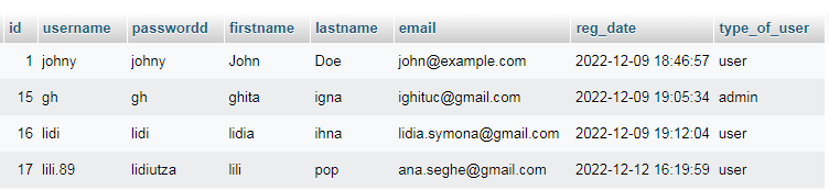 GitHub - gheorgheigna/login_proj: Java script php MySQL database