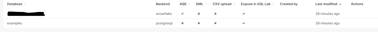 Examples Db Is Always Created Even For A `import Directory` Cli Function · Issue 21256