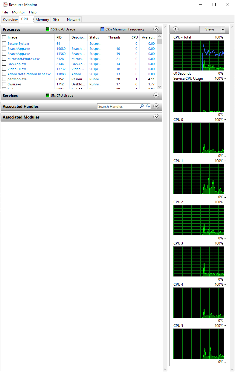 OpenMP disabled · Issue #11514 · firemodels/fds · GitHub