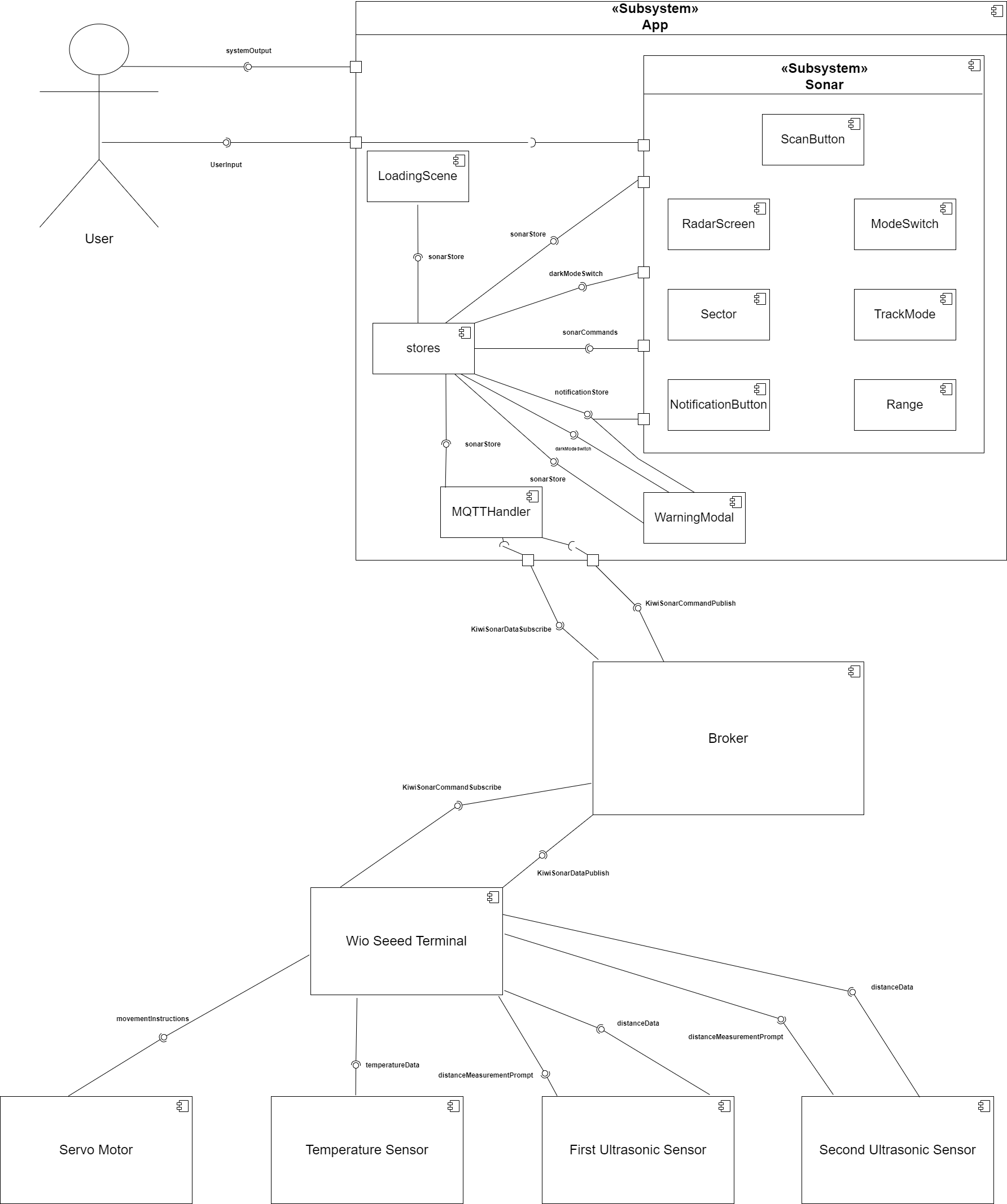 GitHub - kaisaarumeel/KiWave-Sonar-System: KiWave Sonar System - a ...