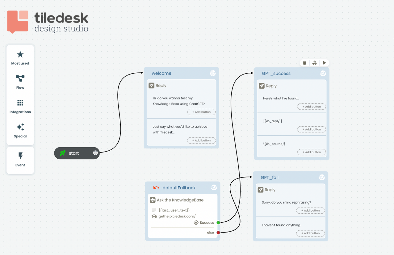 GitHub - makwana-ashish/design-studio-angular: Tiledesk's open-source visual, no-code designer ...