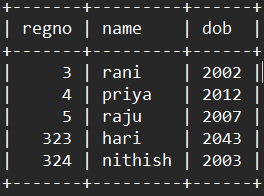 GitHub - Akshayashiney/CSA0525-DBMS