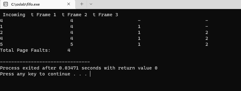 GitHub - Vijitha03/operating-systems