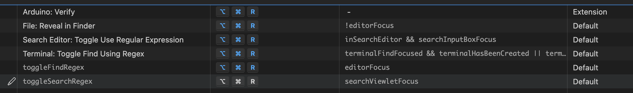 Conflicting Keybinding Shortcut `cmd Shift R` For `arduino Verify` · Issue 1564 · Microsoft