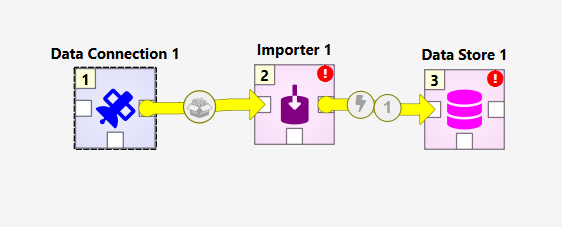 Importer makes SpineToolBox crash · Issue #2161 · spine-tools/Spine-Toolbox · GitHub