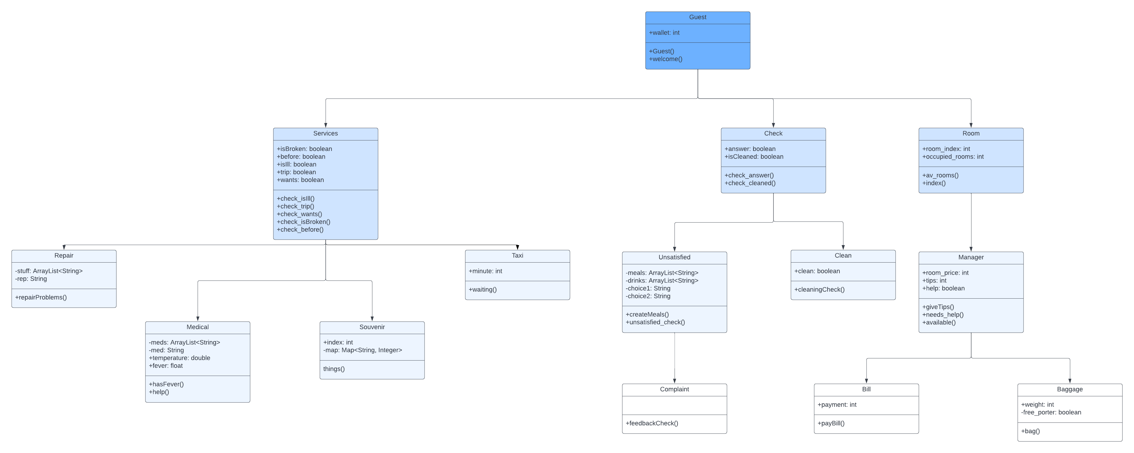 GitHub - helioole/lab3