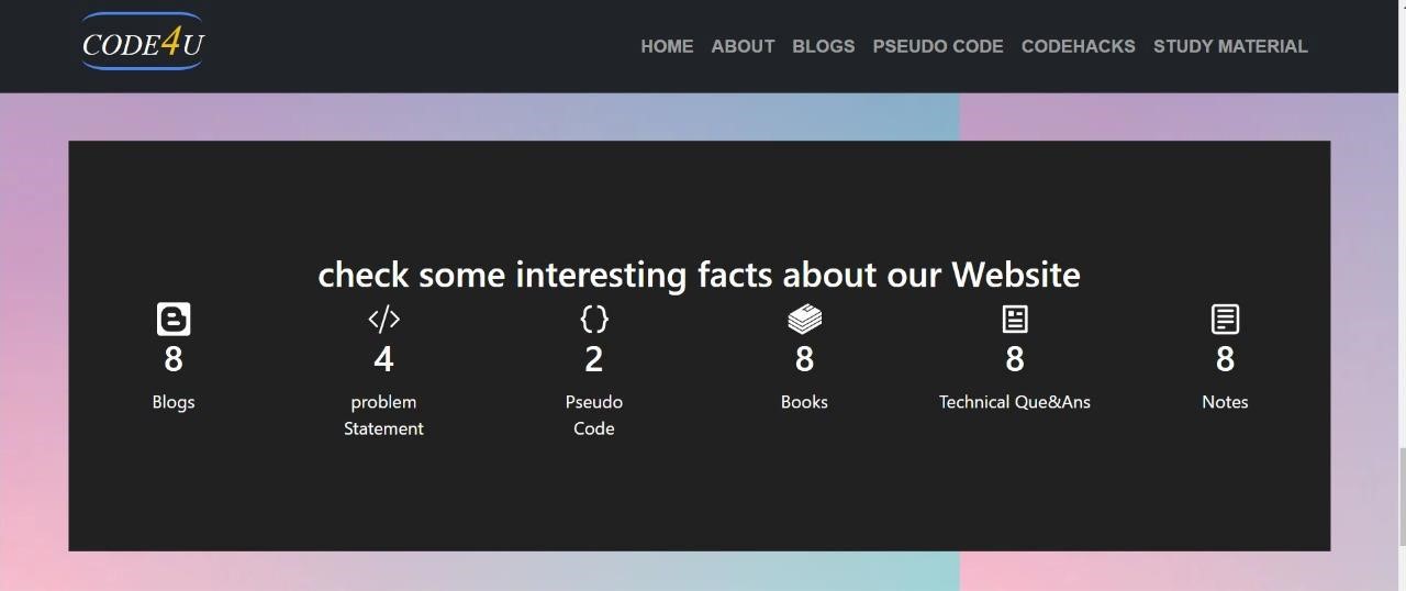 GitHub - RasikaRpatil/code4u_client