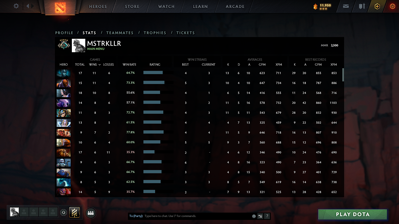 DotA 2 Recalibration Issue · Issue #3051 · ValveSoftware/Dota2-Gameplay · GitHub
