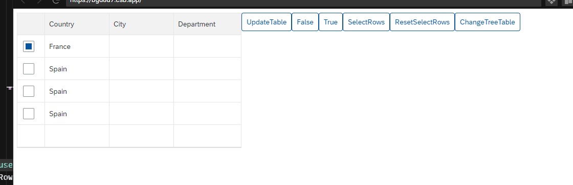 Analyticaltable Useindeterminaterowselection And Switch From Treetable To Flat Give An