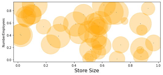 GitHub - Nisha1309/Project---Adventure-Works-2019-: A study on ...