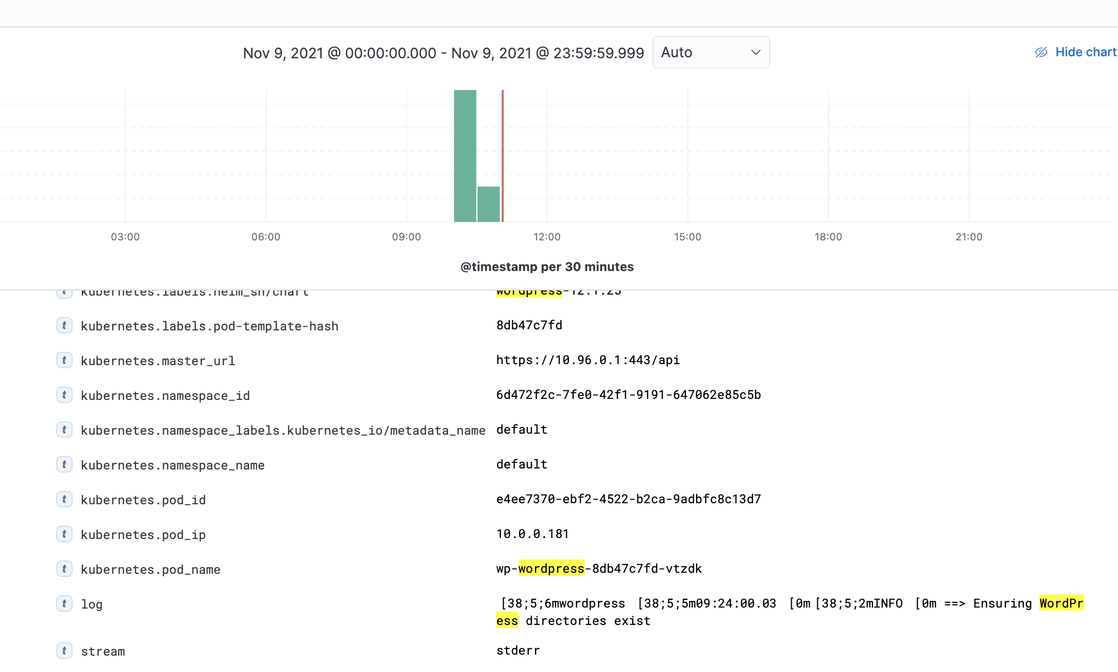 [bitnami/fluentd] Fluentd doesn't send logs to elasticsearch · Issue #8024 · bitnami/charts · GitHub