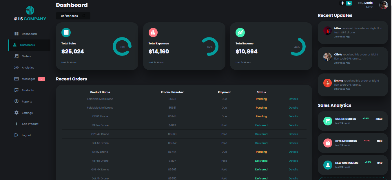 GitHub - lucassantosdl/pro-dashboard: Pro Admin Dashboard