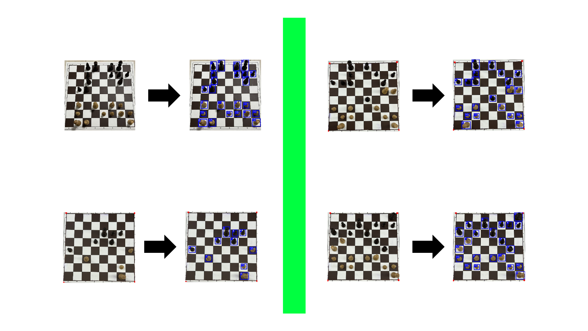 GitHub - patrick25076/chess-vision-ai: Chess computer vision applications that transforms ...