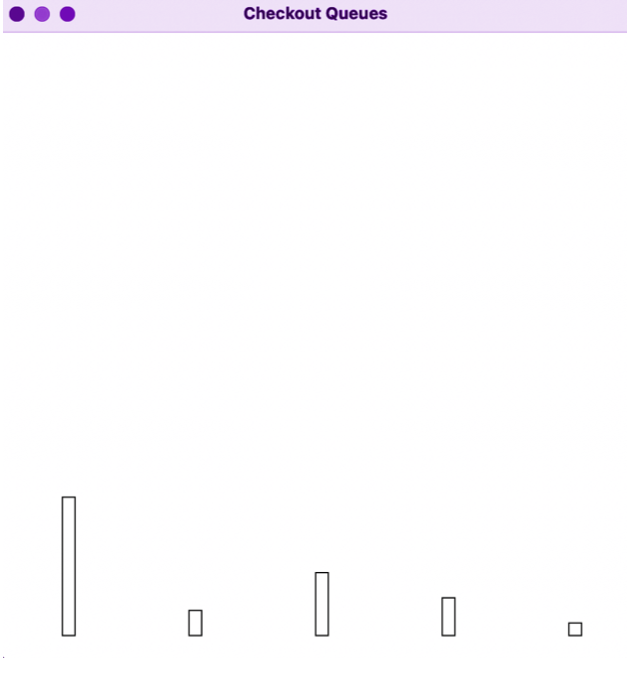 GitHub - Zehra-G/Checkout-Line-Simulation