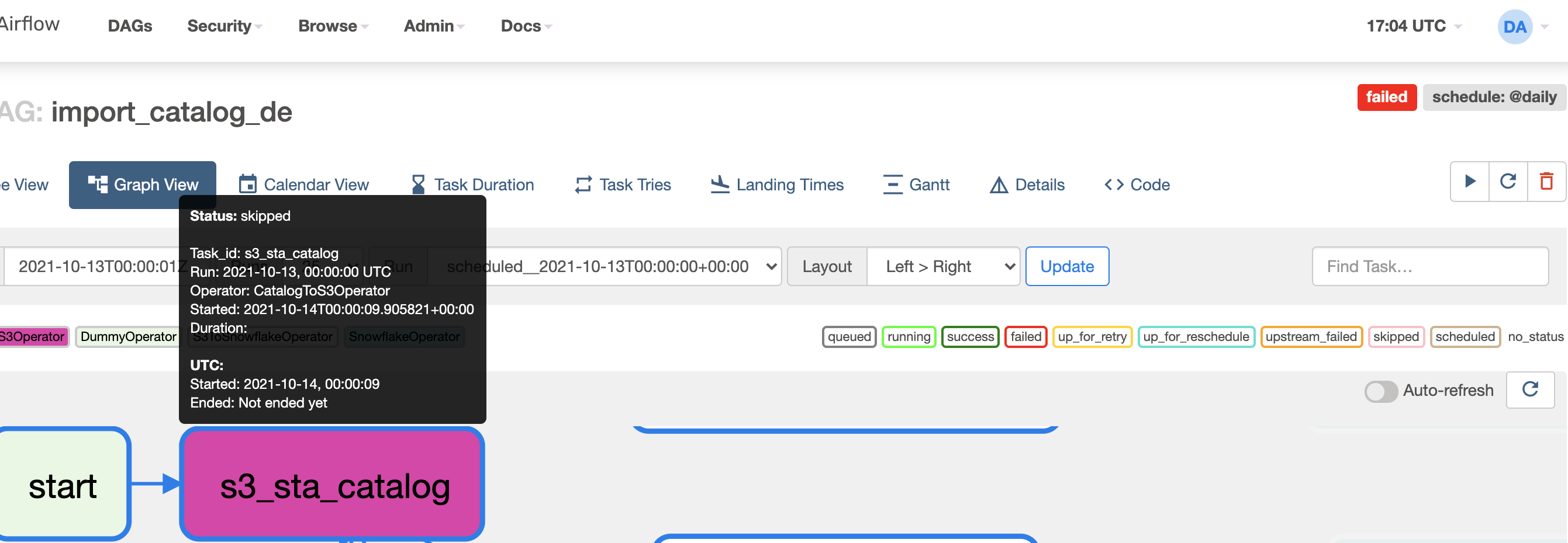 Task In Status Skipped Instead Of Failed When Failed Due To Dagrun Timeout · Issue 19005