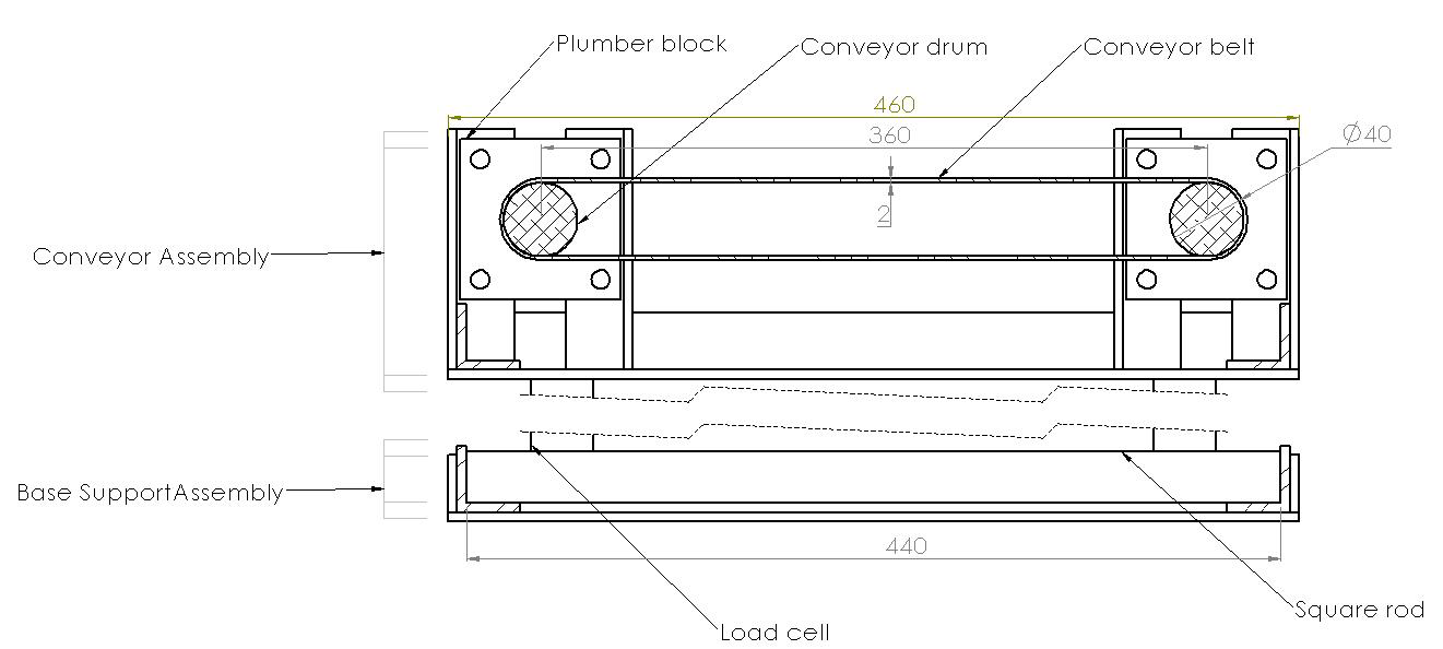 GitHub - KrishnaH96/IoT-based-dynamic-conveyor-scale-and-profile-generator-for-sorting-