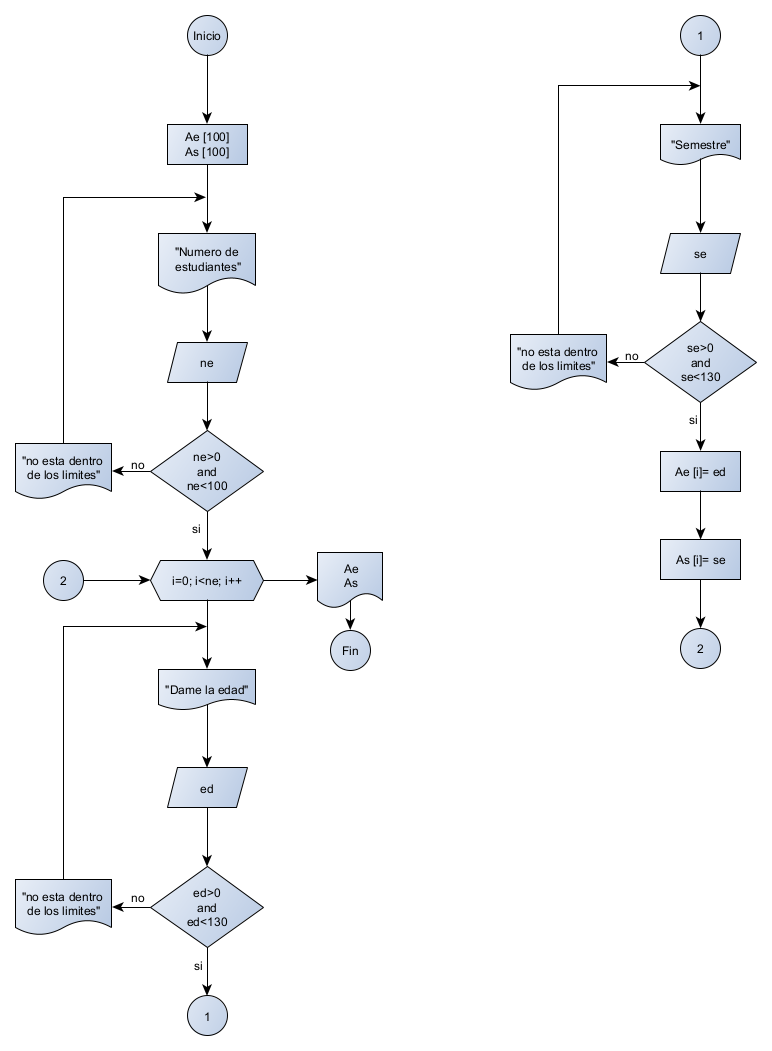 DFD_P3/Portafolio.md at main · Alejandro-LH/DFD_P3 · GitHub