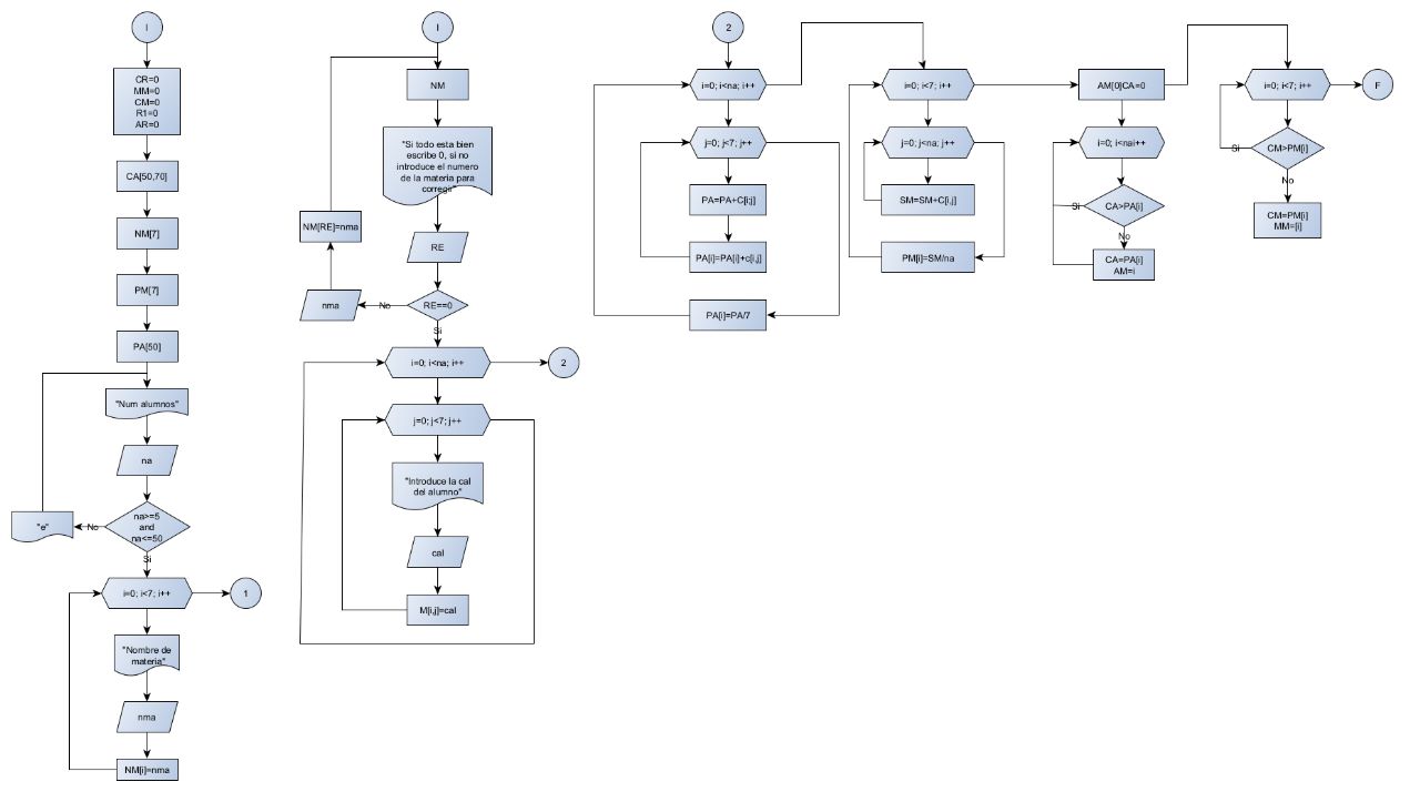 DFD_P3/Portafolio.md at main · Alejandro-LH/DFD_P3 · GitHub