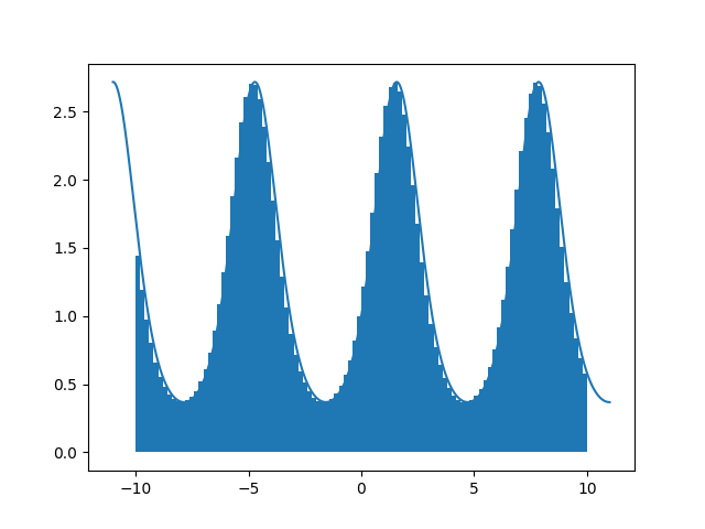GitHub - shawnr-ca/CalculusToolKit: A Visual Calculus Toolkit for ...