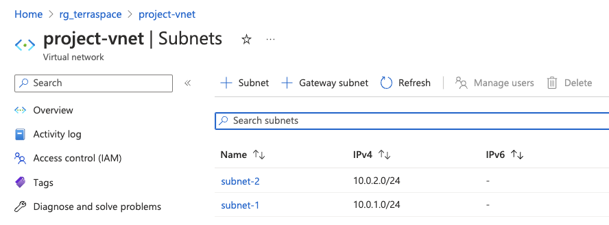 GitHub - hkaanturgut/Azure-Terraspace-Networking-Infrastructure