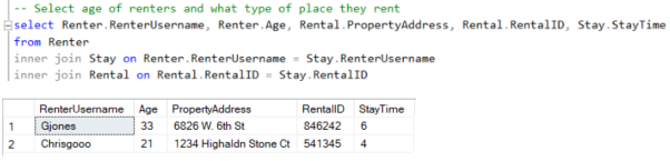 GitHub - nicholas-nguyen55/Airbnb-Owner-Database: SQL Database for Property Owners on Airbnb