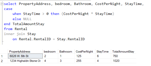 Github Nicholas Nguyen55airbnb Owner Database Sql Database For Property Owners On Airbnb