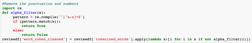 GitHub - nicholas-nguyen55/Wine-Review-Classification: With a kaggle wine review set, we explore ...
