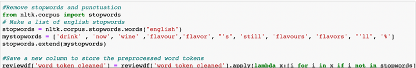 GitHub - nicholas-nguyen55/Wine-Review-Classification: With a kaggle wine review set, we explore ...