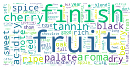 GitHub - nicholas-nguyen55/Wine-Review-Classification: With a kaggle wine review set, we explore ...