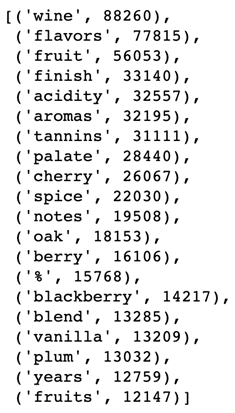 GitHub - nicholas-nguyen55/Wine-Review-Classification: With a kaggle wine review set, we explore ...