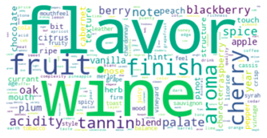 GitHub - nicholas-nguyen55/Wine-Review-Classification: With a kaggle wine review set, we explore ...