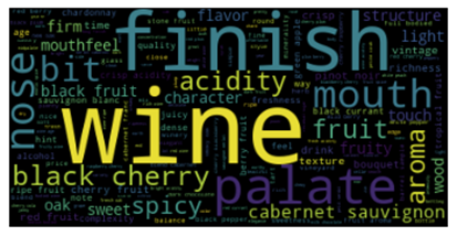 GitHub - nicholas-nguyen55/Wine-Review-Classification: With a kaggle wine review set, we explore ...
