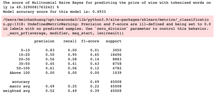 GitHub - nicholas-nguyen55/Wine-Review-Classification: With a kaggle wine review set, we explore ...