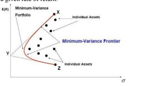 GitHub - fmhasib1/Regression-Analysis