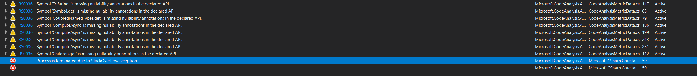 Enable RS0037 and fix related issues · Issue #3894 · dotnet/roslyn-analyzers · GitHub