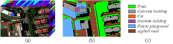 GitHub - RsAI-lab/QUH-classification-dataset: Qingdao UAV-borne HSI ...