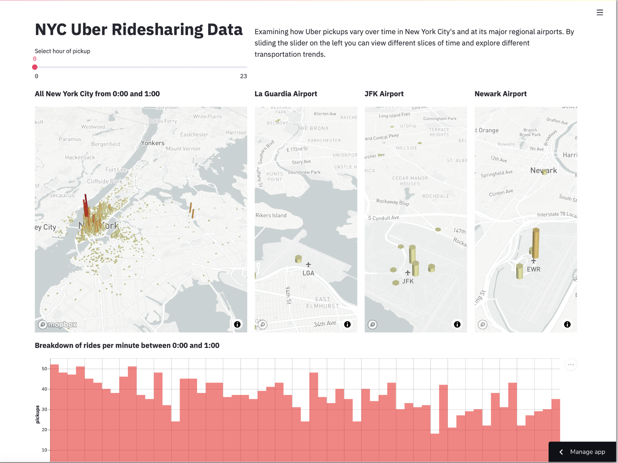 Vertically stack columns when viewport is below 640px · Issue #3594 · streamlit/streamlit · GitHub