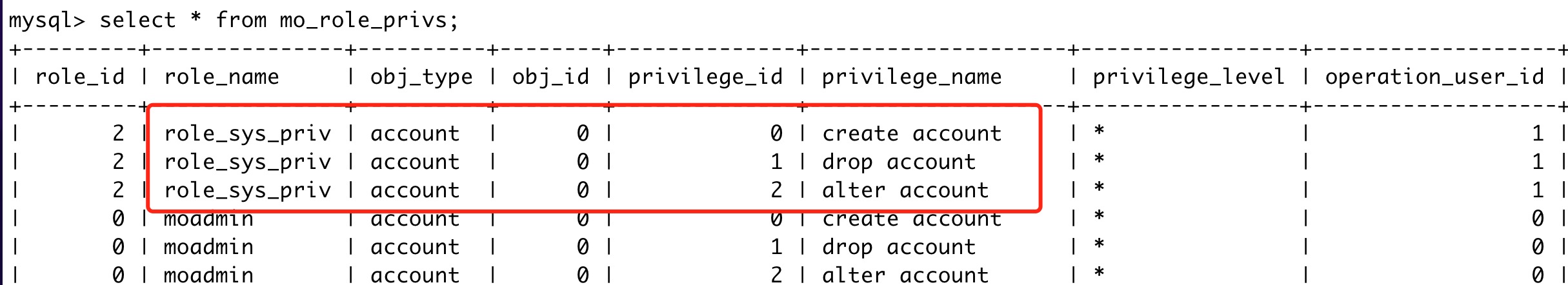 Bug No Error Is Reported When The Sys Tenant Grants The Grant Account Permission To The Role