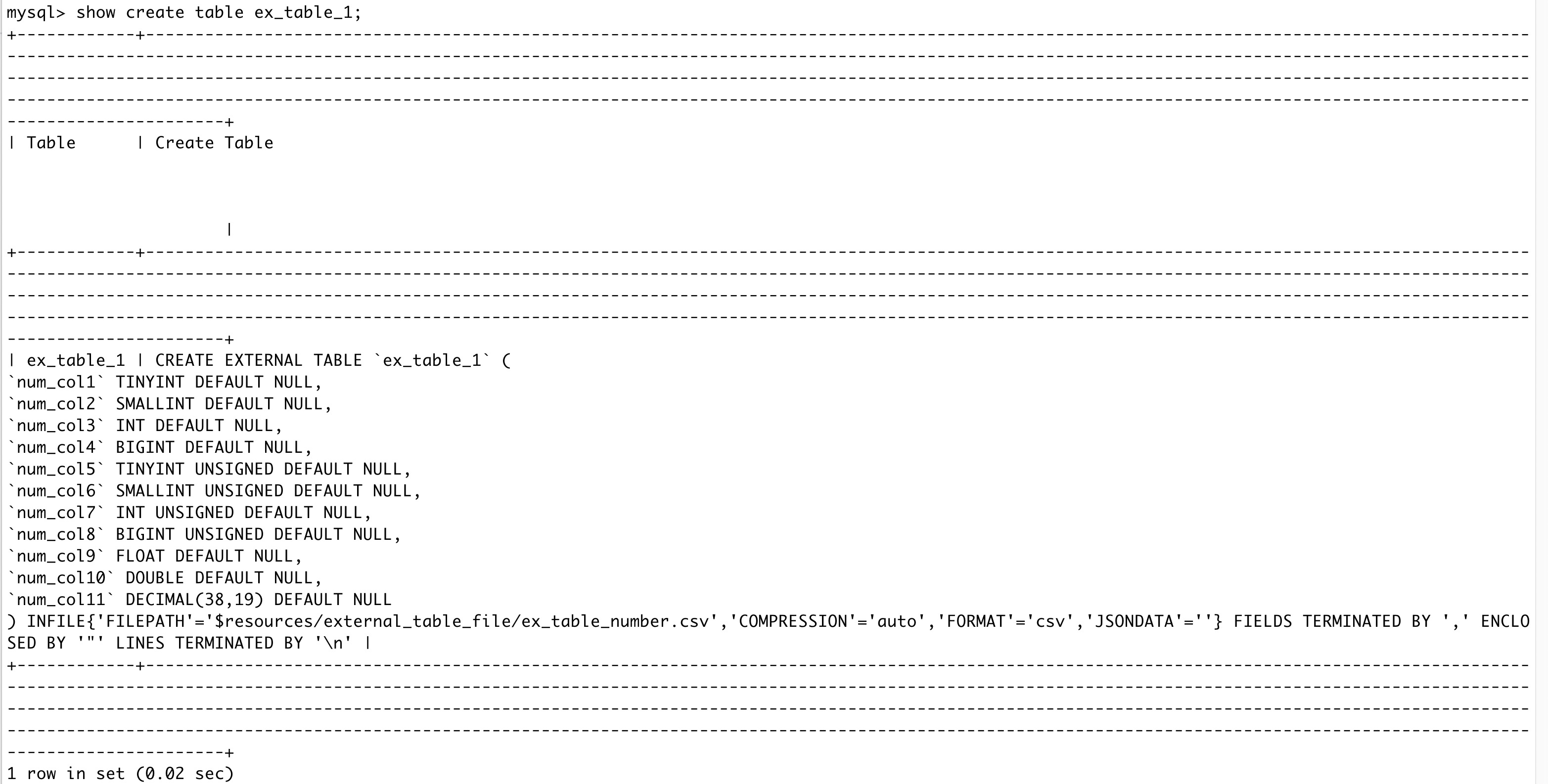 [bug] Show Create External Table Error · Issue 6102 · Matrixorigin Matrixone · Github