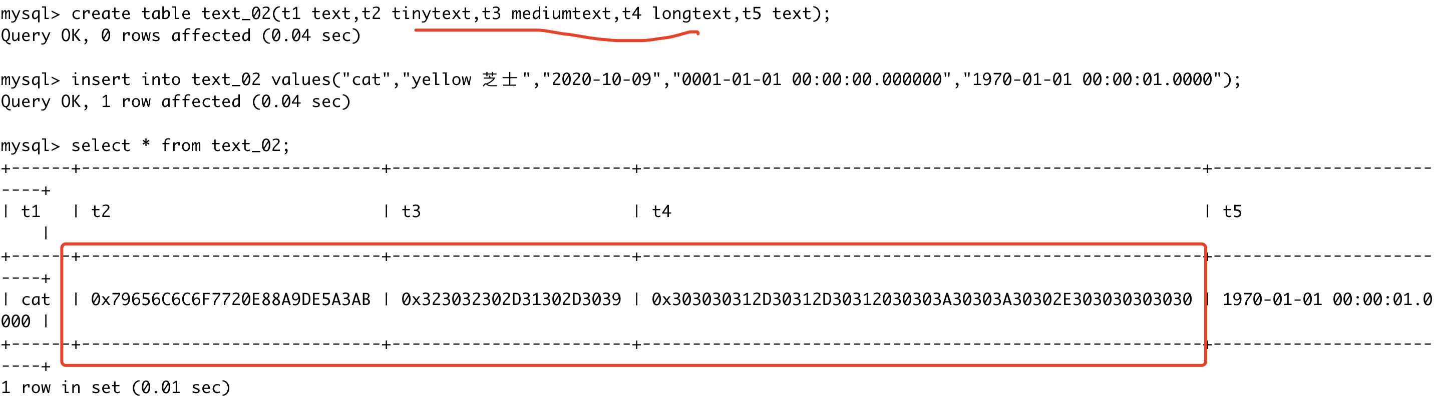[Bug]: select tinytext,mediumtext,longtext values error · Issue #6306 · matrixorigin/matrixone ...
