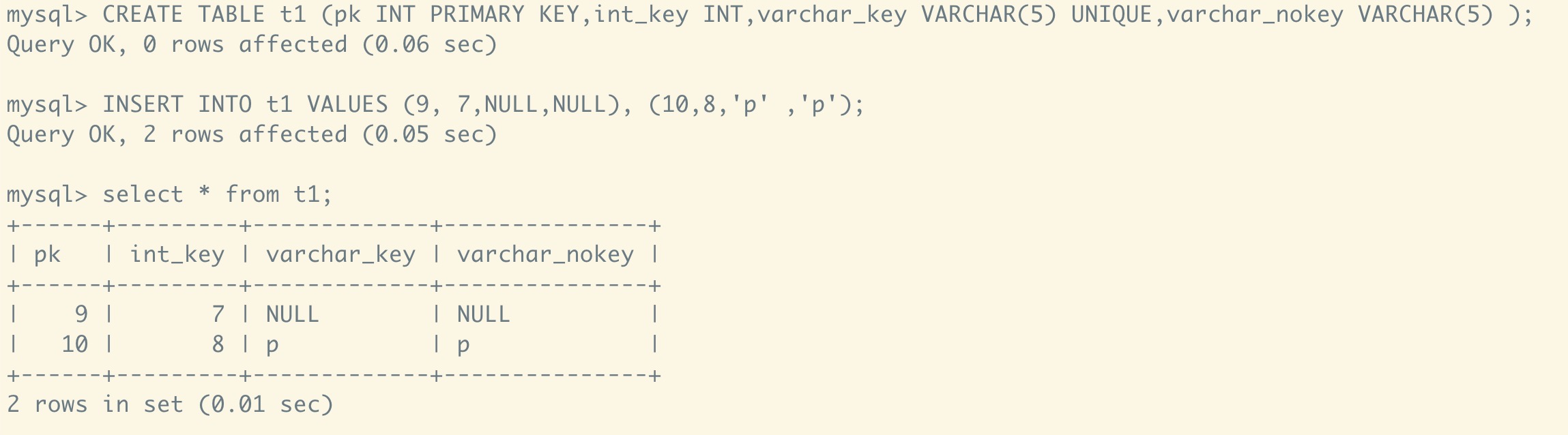 [Bug]: unique Key at INSERT statement error · Issue #5955 · matrixorigin/matrixone · GitHub