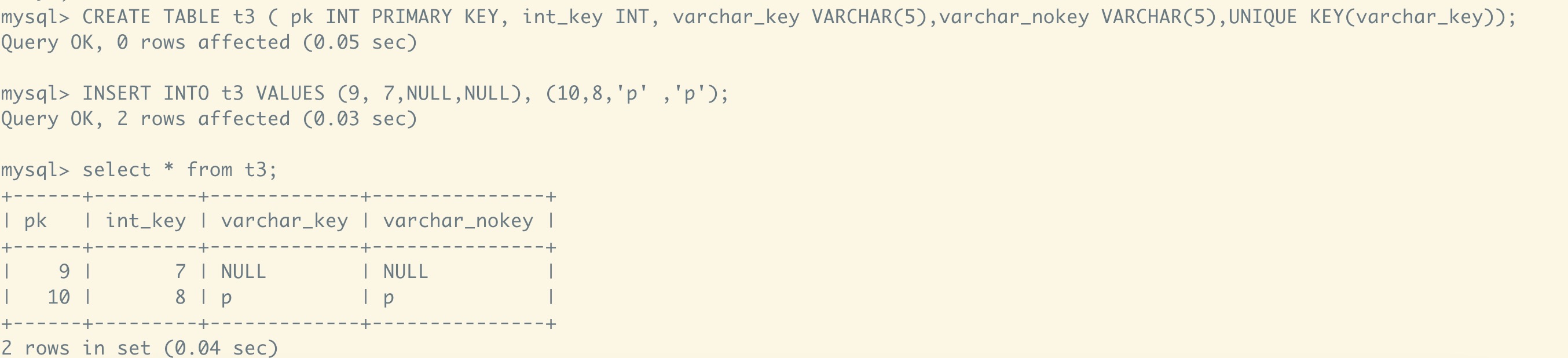 [Bug]: unique Key at INSERT statement error · Issue #5955 · matrixorigin/matrixone · GitHub