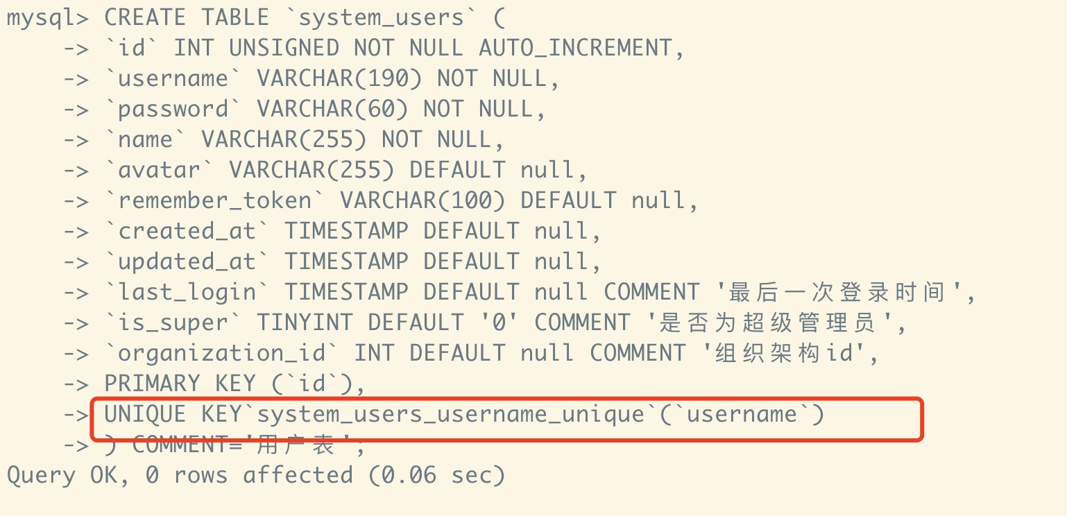 [Bug]: Unique constraint doesn't take effect when executing concurrent insert · Issue #7499 ...
