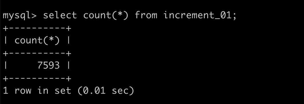 [Bug]: Insert auto-increment column concurrency 500 is much higher than 100 conflict · Issue ...