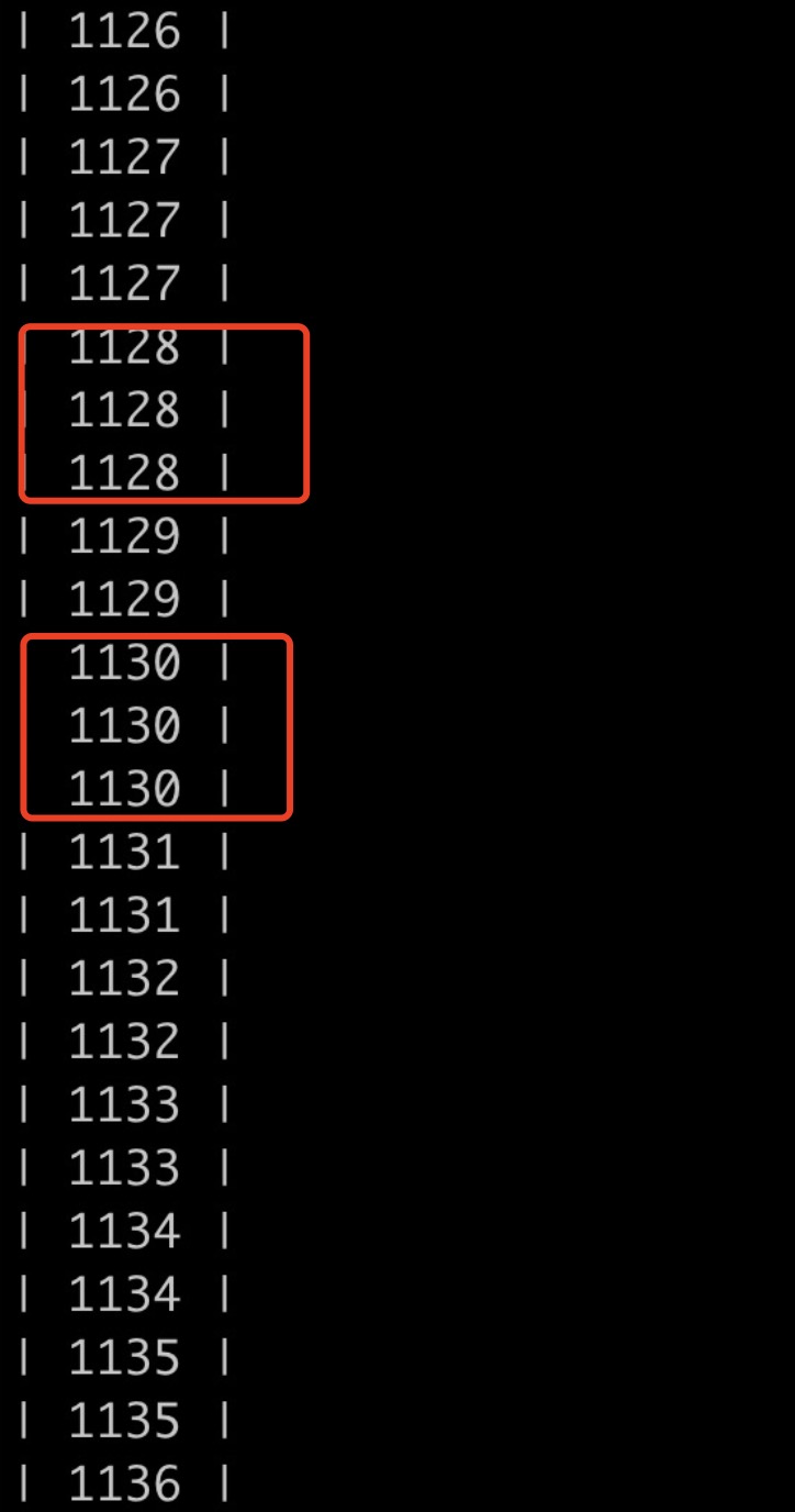 [Bug]: 100 sequences concurrent insert into the table, data error · Issue #8826 · matrixorigin ...